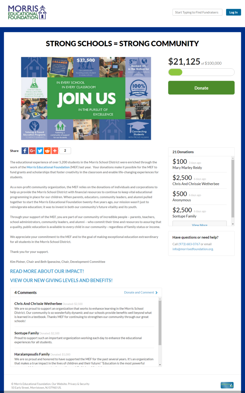 8 elements of a successful fundraising landing page | 4aGoodCause