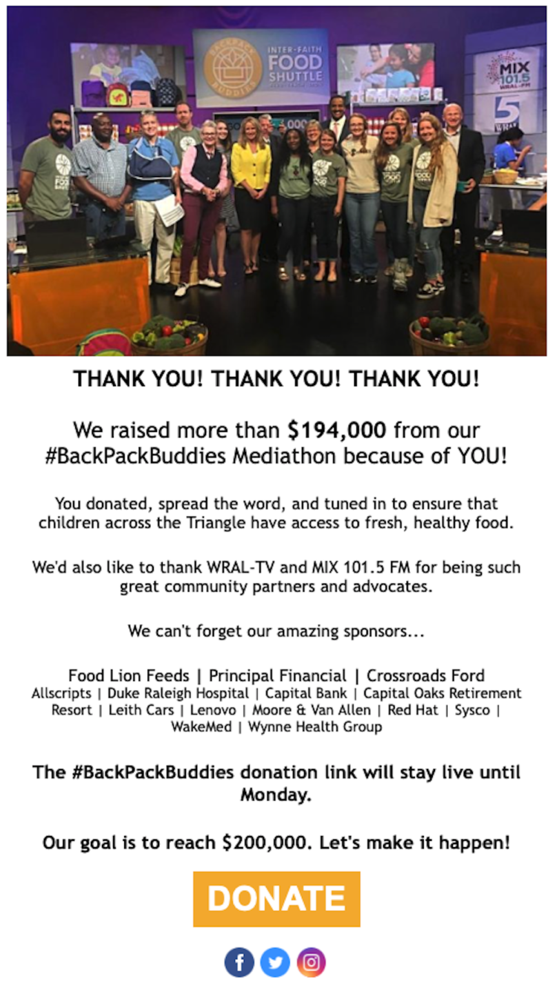 Even more great fundraising email examples | 4aGoodCause